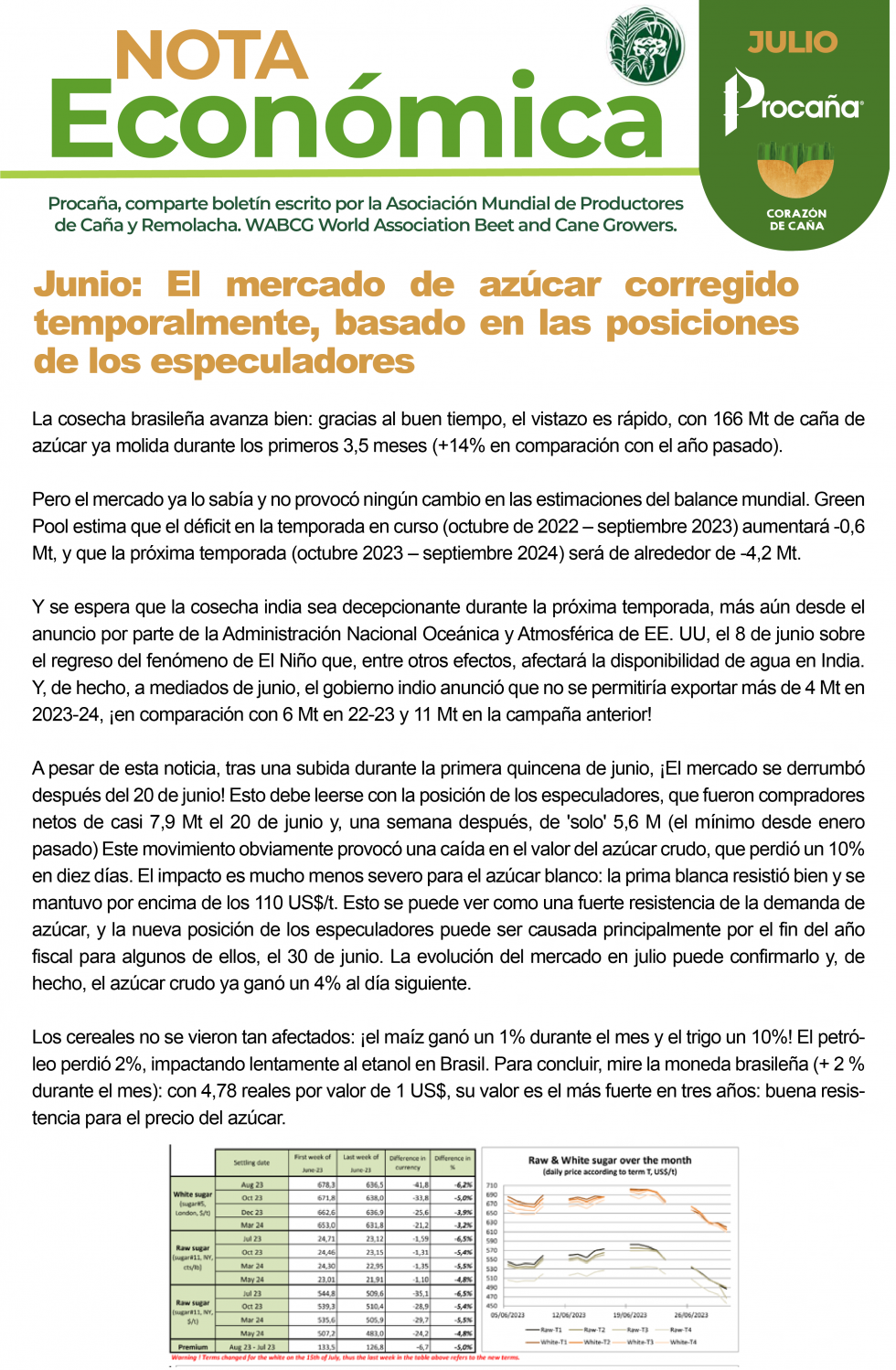 La Huella de Carbono del cultivo de Caña, oportunidades para su ...